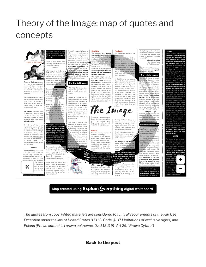 Theory of the Image (explained) – The Philosophy of Movement